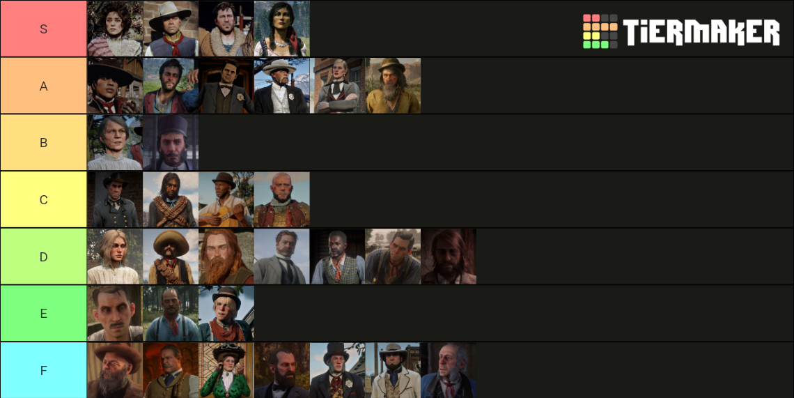 RDR2 Online Characters Tier List (Community Rankings) - TierMaker
