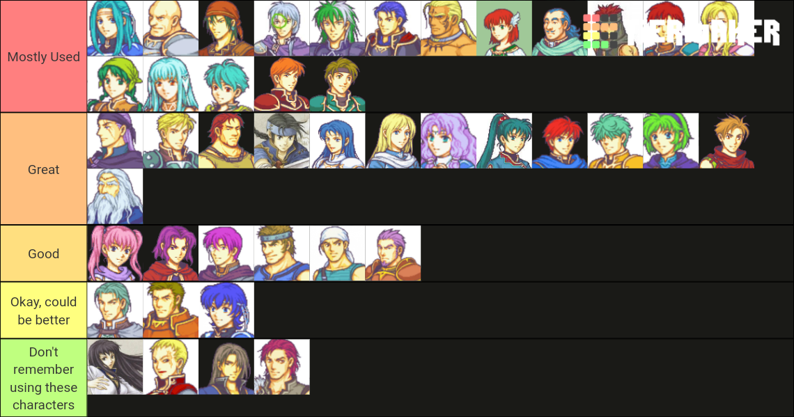 Fire emblem blazing sword units Tier List (Community Rankings) - TierMaker