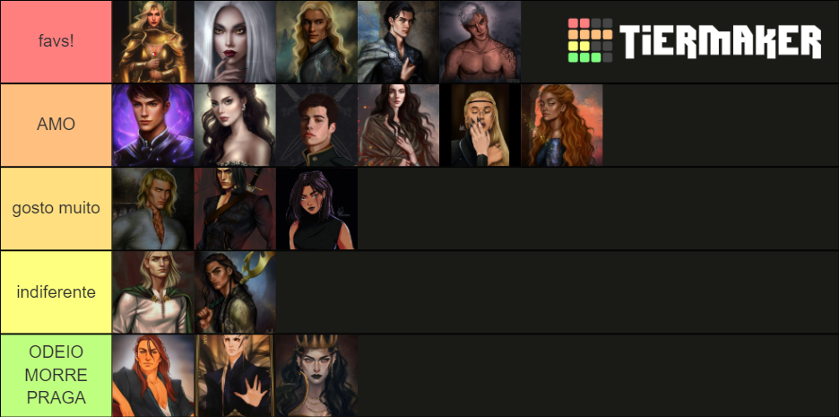 TOG CHARACTERS Tier List (Community Rankings) - TierMaker