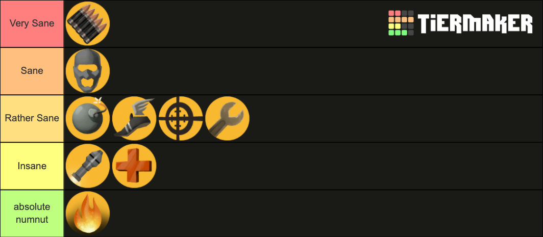 tf2 Merc Sanity Tierlist Tier List (Community Rankings) - TierMaker