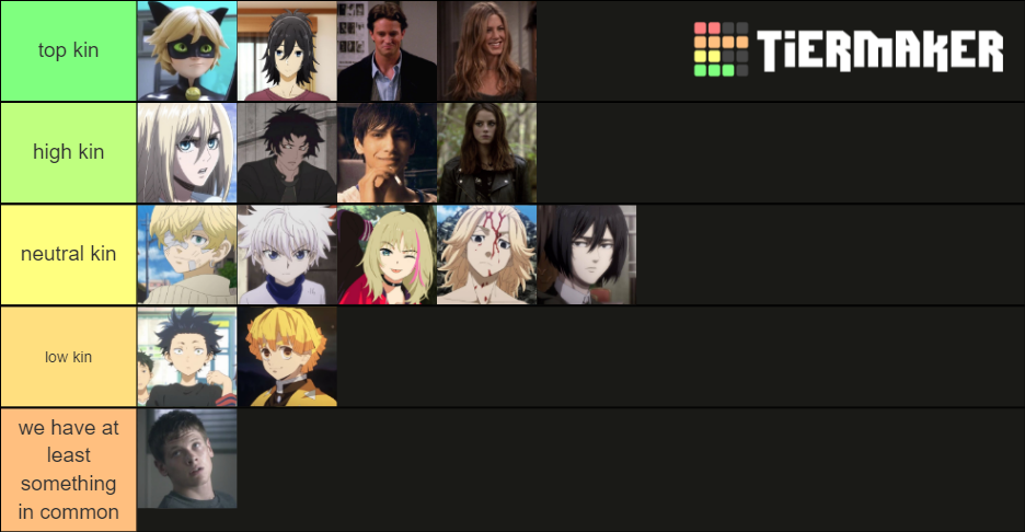 kin list Tier List (Community Rankings) - TierMaker