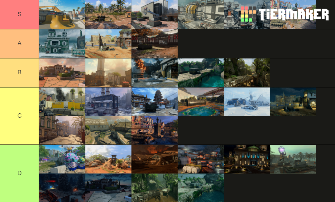 Call of Duty Black Ops 4 Maps Tier List (Community Rankings) - TierMaker