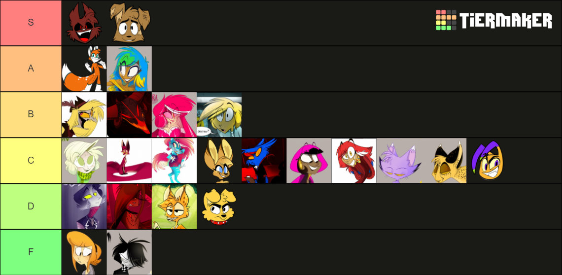 Zoophobia Characters Tier List (Community Rankings) - TierMaker