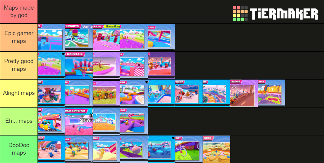 Fall Guys Map ! Tier List (Community Rankings) - TierMaker