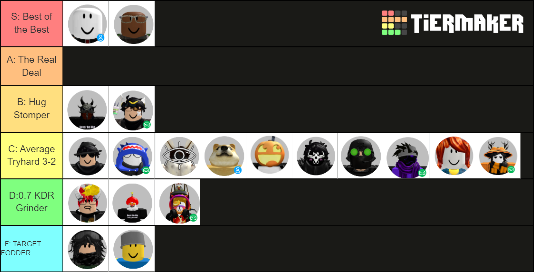 Royal's UMG:R Distinguished Tier LIST!!! Tier List (Community Rankings ...