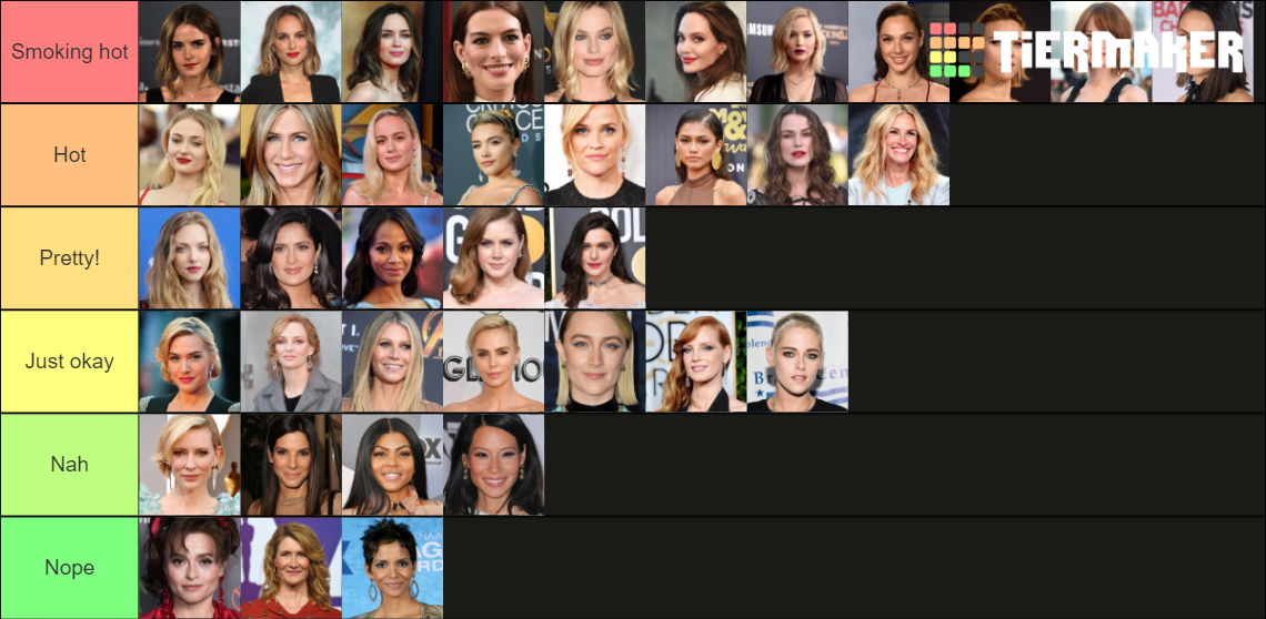 Hollywood Actresses Tier List (Community Rankings) - TierMaker