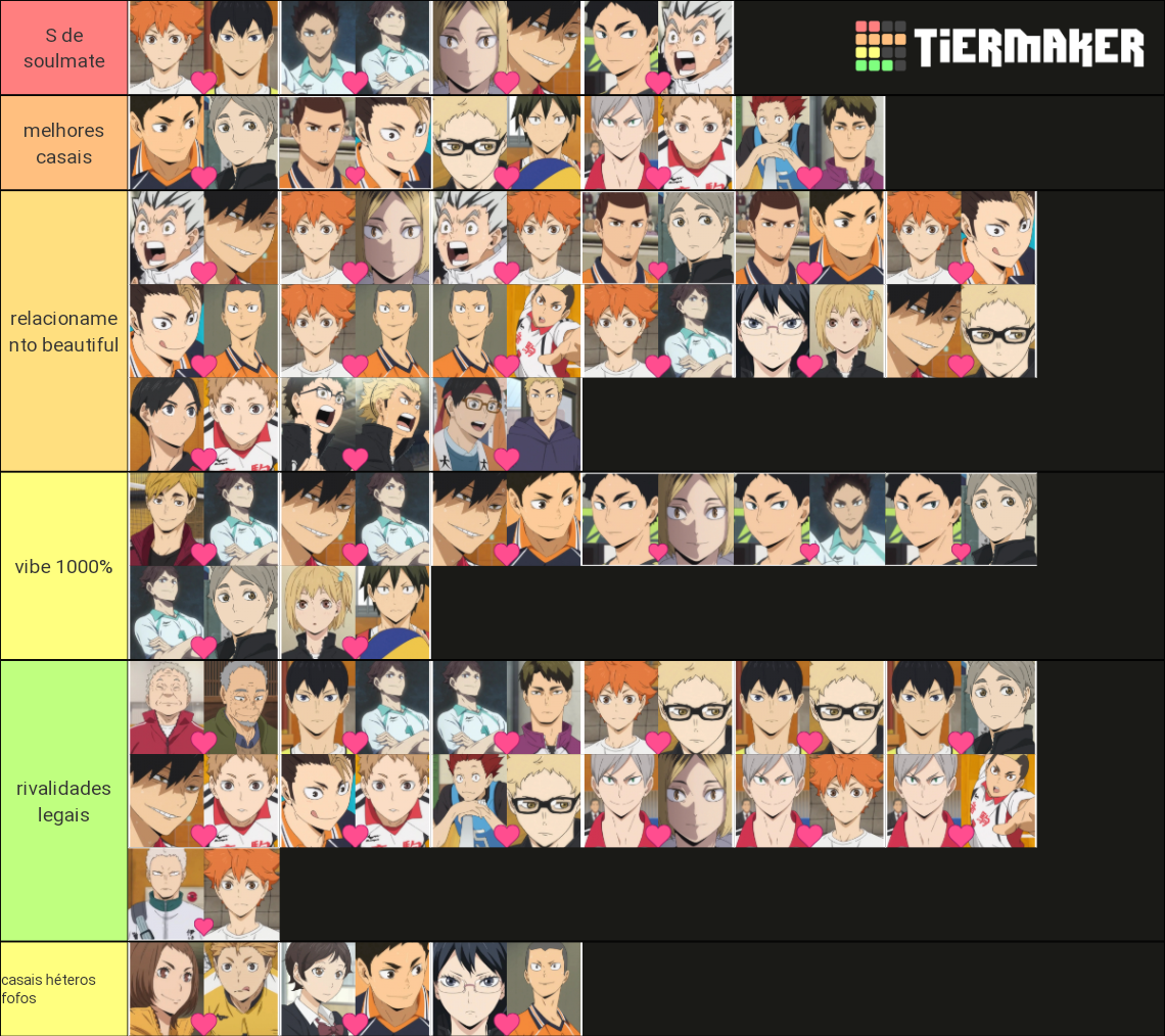 Haikyuu Ships of all Time Tier List (Community Rankings) - TierMaker