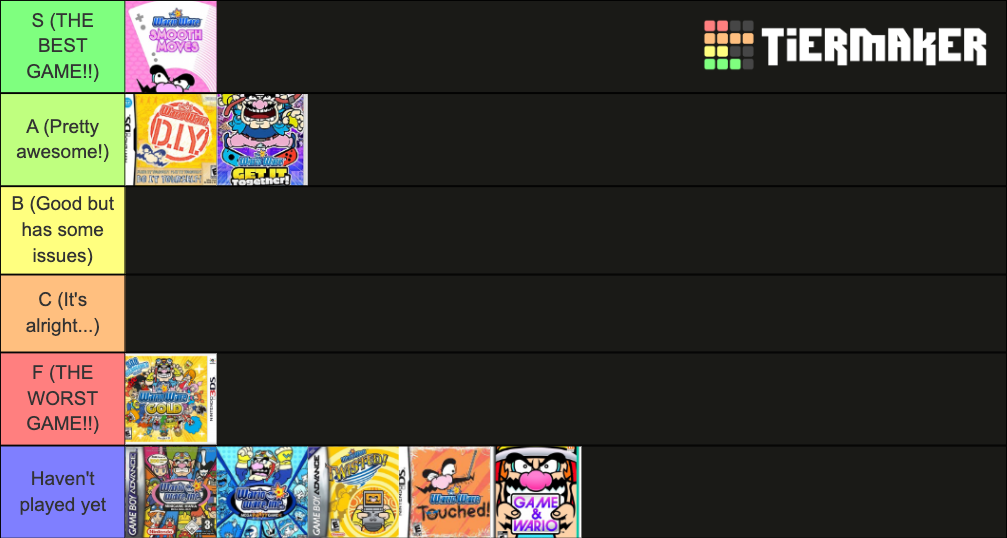 WARIOWARE GAME TIER LIST Tier List (Community Rankings) - TierMaker