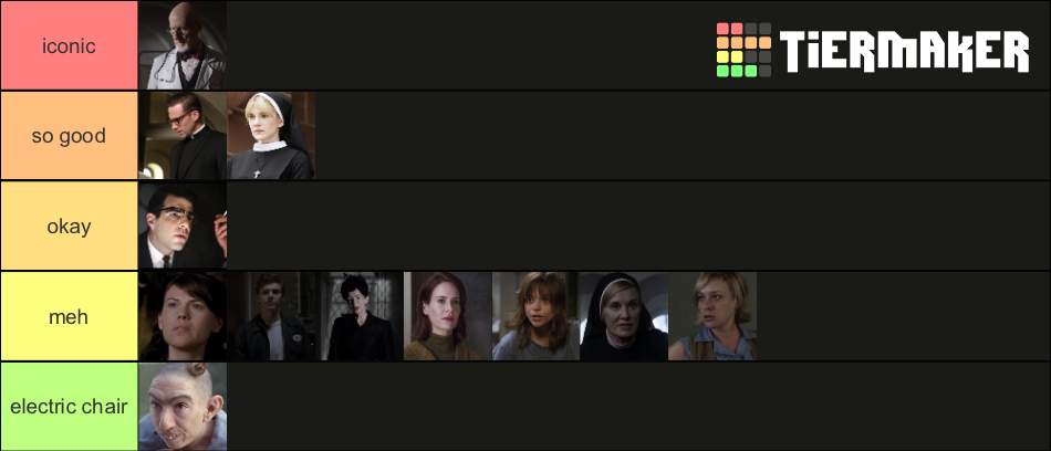 ahs asylum characters Tier List (Community Rankings) - TierMaker