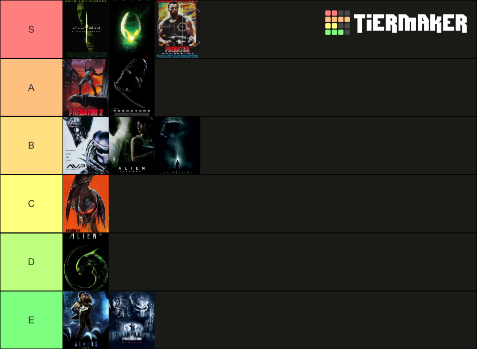 Alien & Predator Films Tier List (Community Rankings) - TierMaker