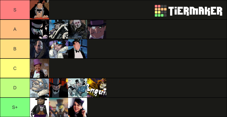 Batman Penguins Tier List (Community Rankings) - TierMaker