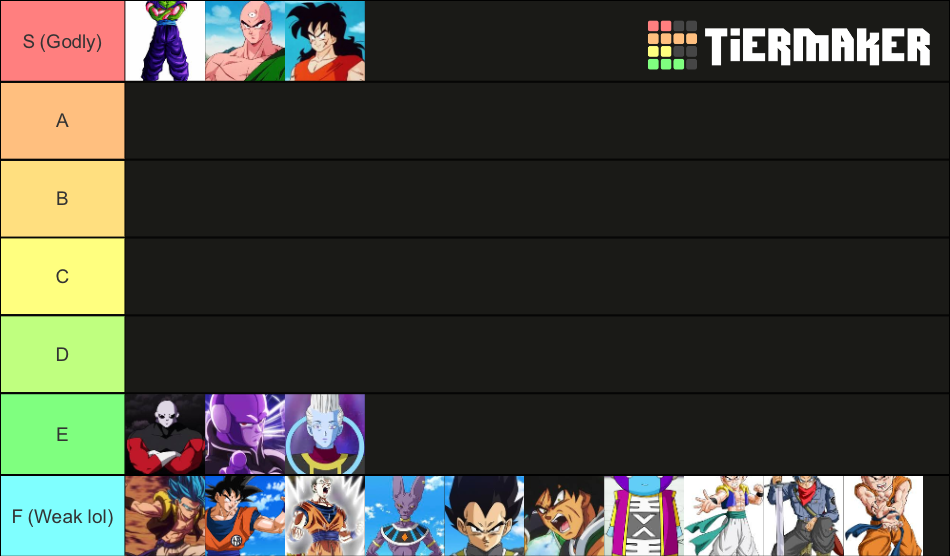 DBZ Power Scale Tier List (Community Rankings) - TierMaker