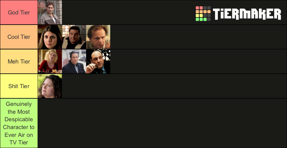 DEFINITIVE SOPRANOS CHARACTERS TIER LIST Tier List (Community Rankings ... DEFINITIVE SOPRANOS CHARACTERS TIER LIST Tier List (Community Rankings ...