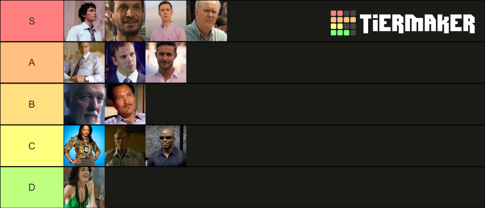 Dexter Main Antagonists Tier List (Community Rankings) - TierMaker