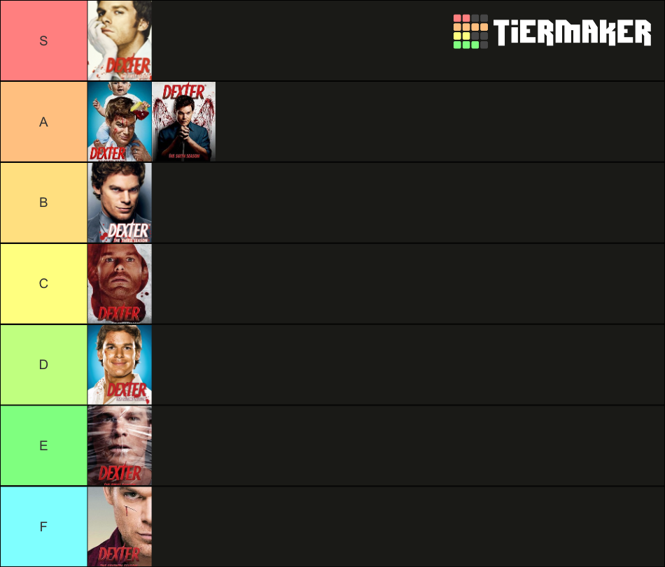 Dexter Seasons Tier List (Community Rankings) - TierMaker