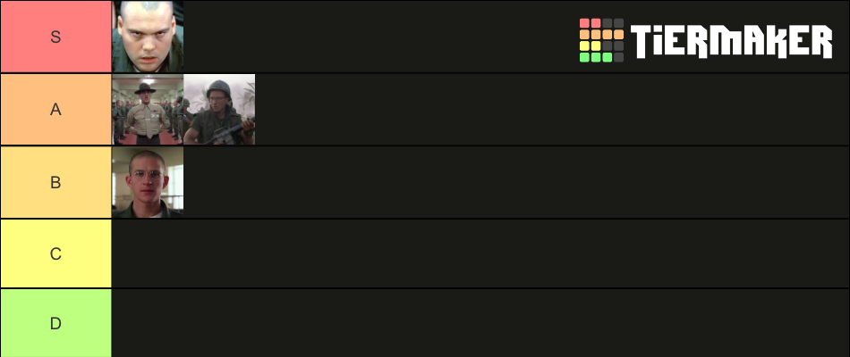 Full metal jacket Tier List (Community Rankings) - TierMaker