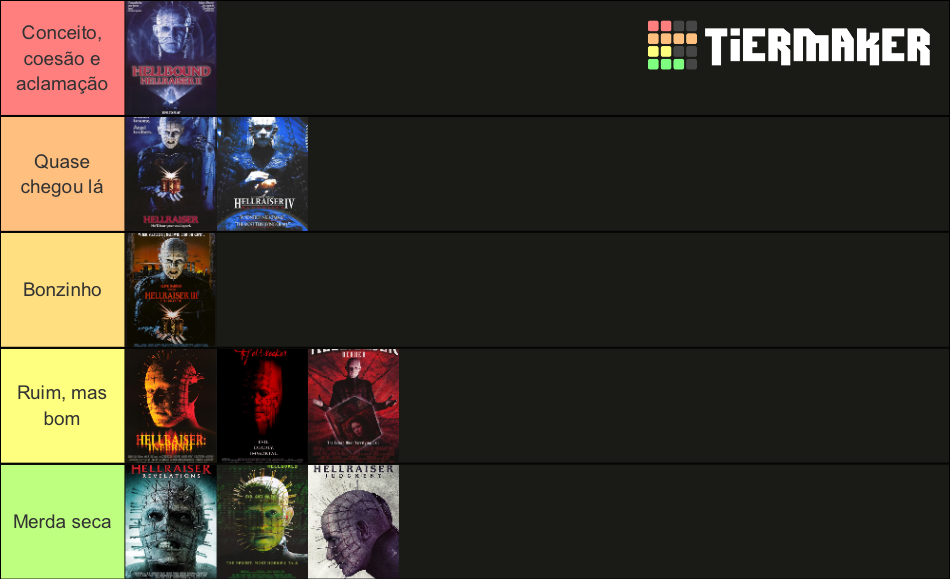 Hellraiser (franchise) Tier List (Community Rankings) - TierMaker