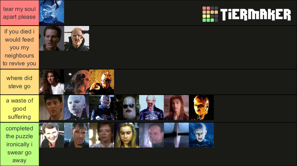Hellraiser characters Tier List (Community Rankings) - TierMaker