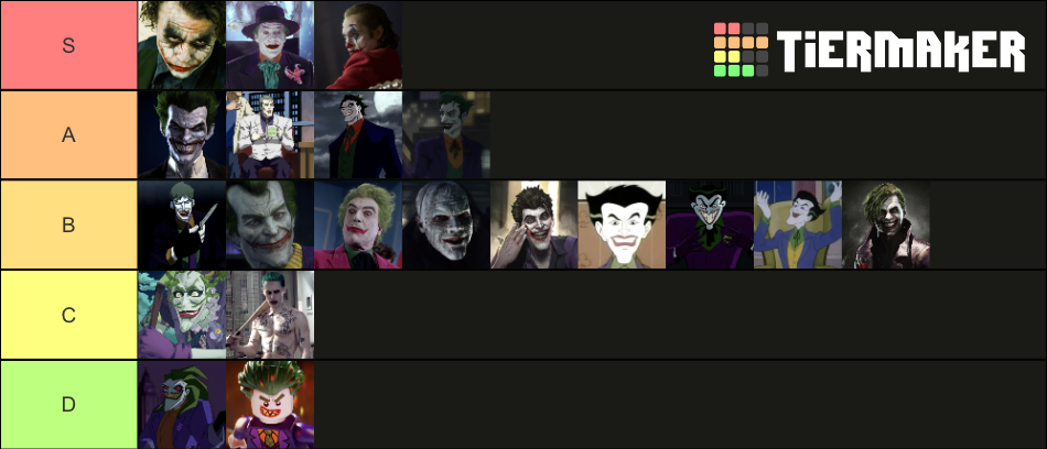 Joker Actors Tier List (Community Rankings) - TierMaker