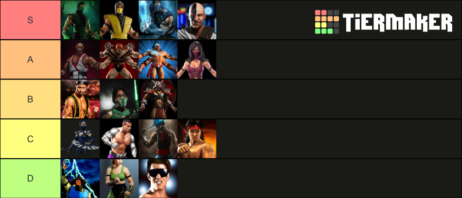 Mortal Kombat 1 & 2 characters tierlist Tier List (Community Rankings ...