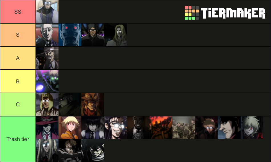 Most powerful Hellsing Ultimate's characters Tier List (Community ...