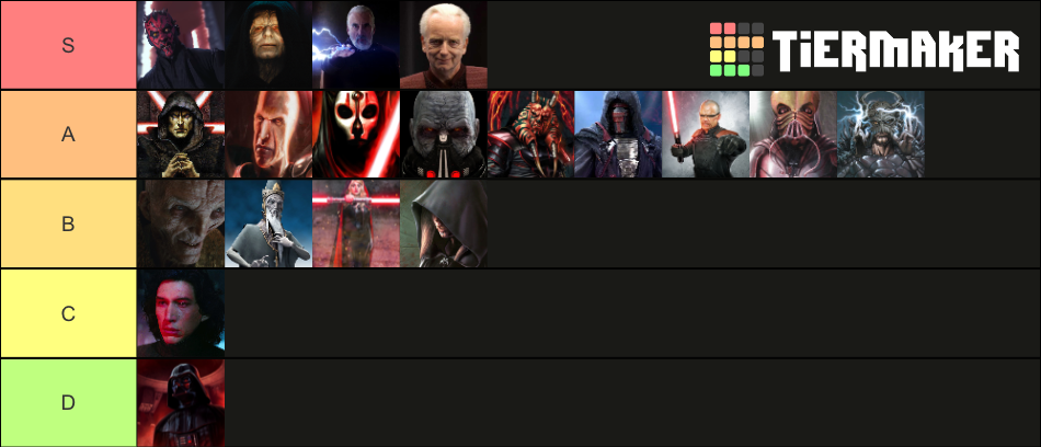 Sith lords Tier List (Community Rankings) - TierMaker