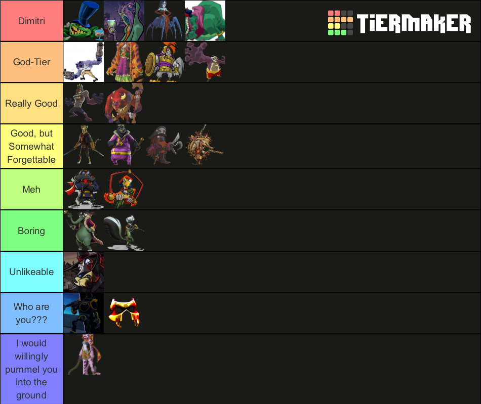 Sly Cooper Villains Tier List (Community Rankings) - TierMaker