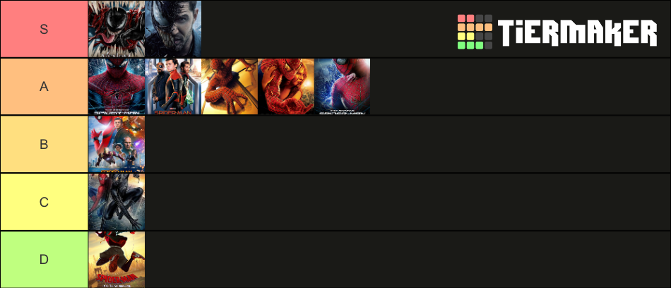 Spider-Man and Venom Films Tier List (Community Rankings) - TierMaker