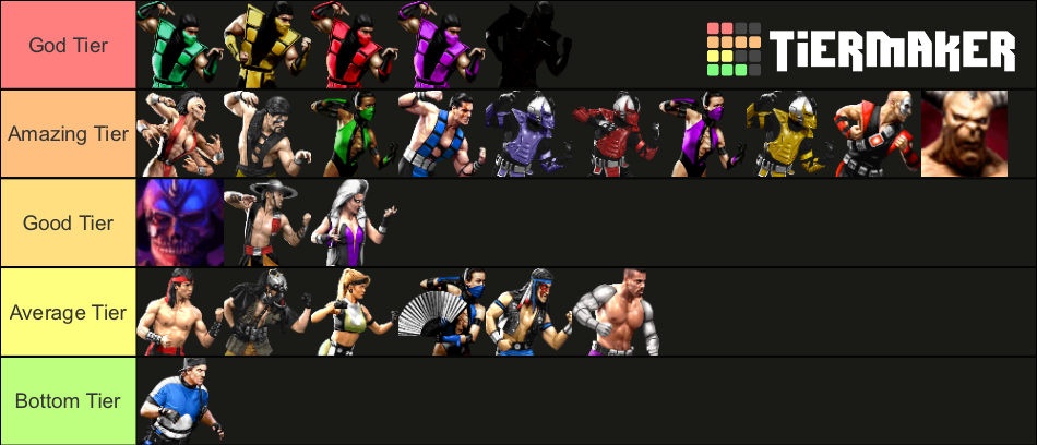 Ultimate Mortal Kombat 3 (Fighting) Tier List (Community Rankings ...