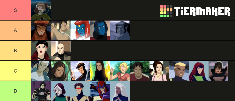Xmen Evolution Tierlist Tier List (Community Rankings) - TierMaker