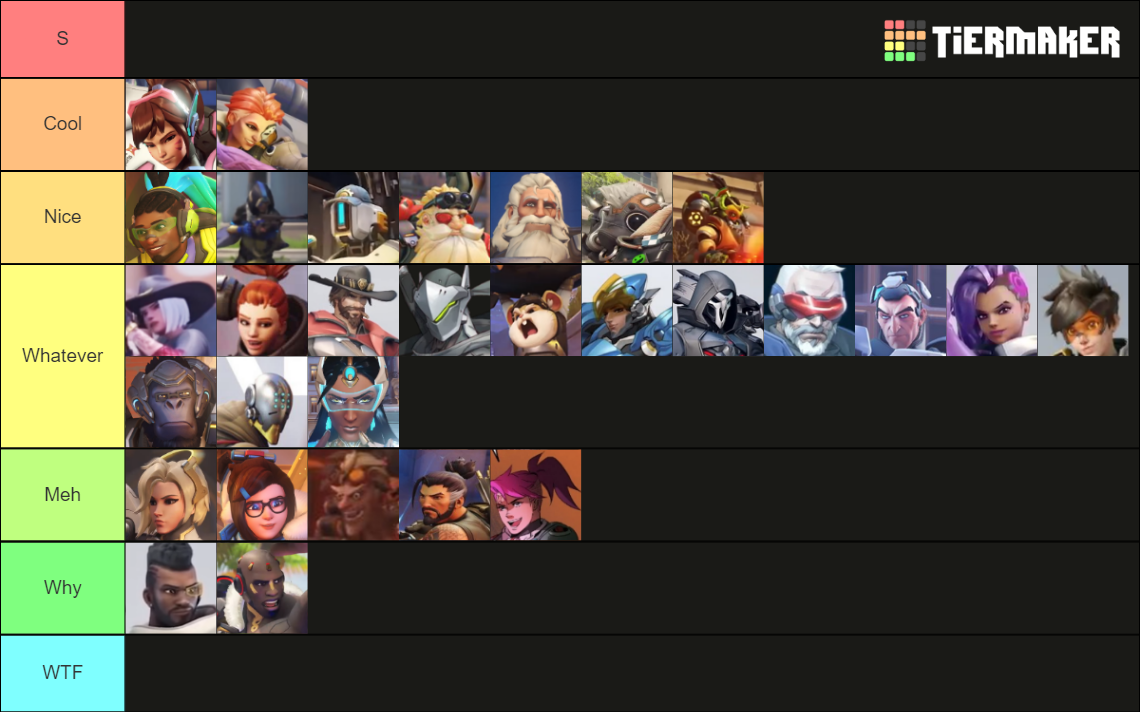 OW2 Re-designs Tier List (Community Rankings) - TierMaker