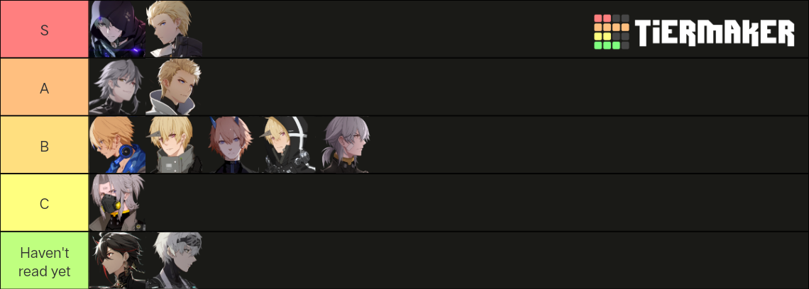 PGR Males' Affection Stories Tier List (Community Rankings) - TierMaker