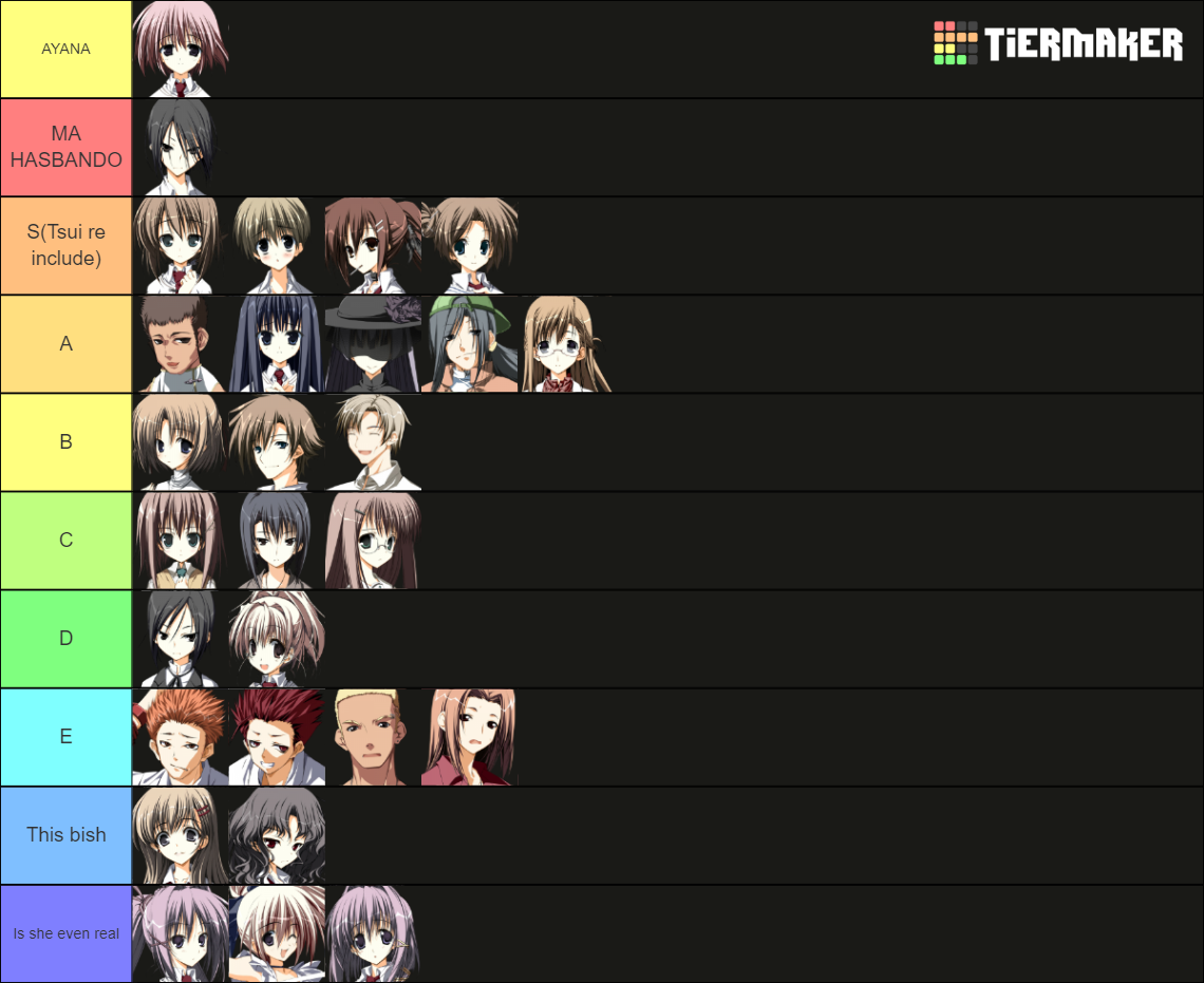 Wonderful everyday (Subahibi) - Characters Tier List (Community ...