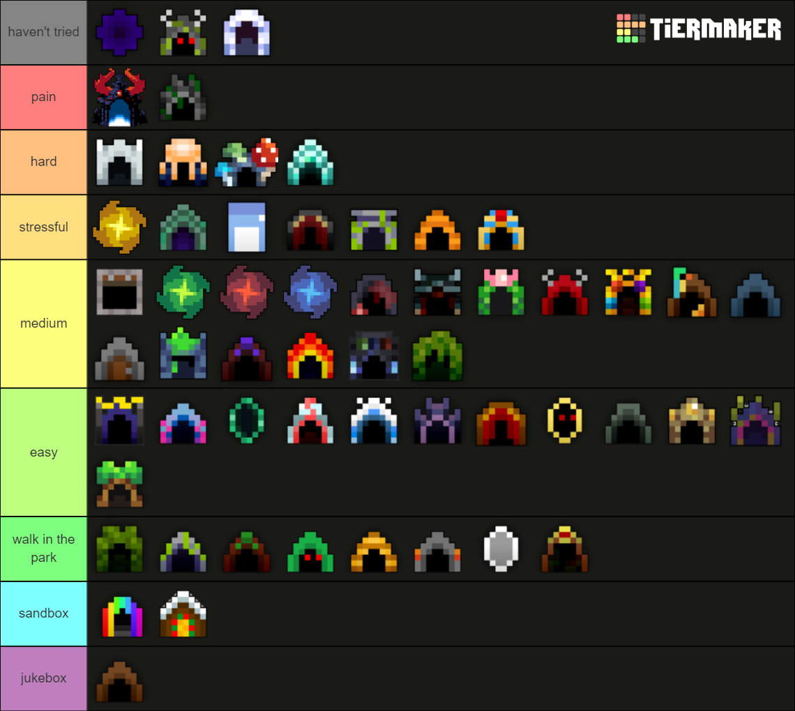 RotMG Dungeons 2020 Tier List (Community Rankings) - TierMaker