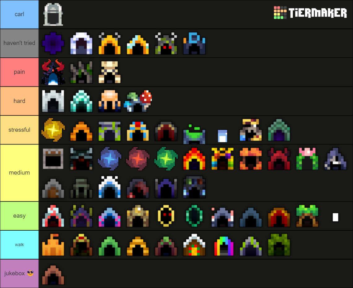 RotMG Dungeons 2022 Tier List (Community Rankings) - TierMaker