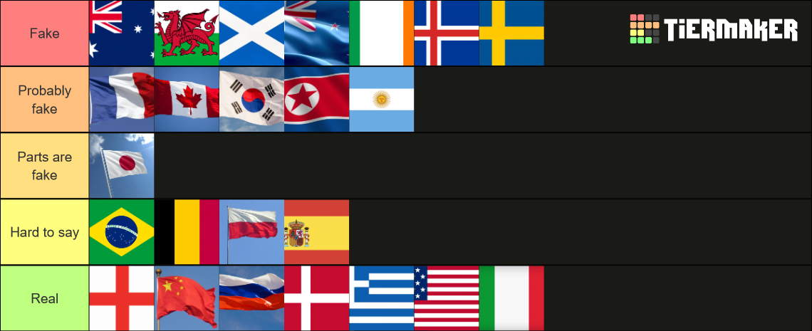 fake countries Tier List (Community Rankings) - TierMaker