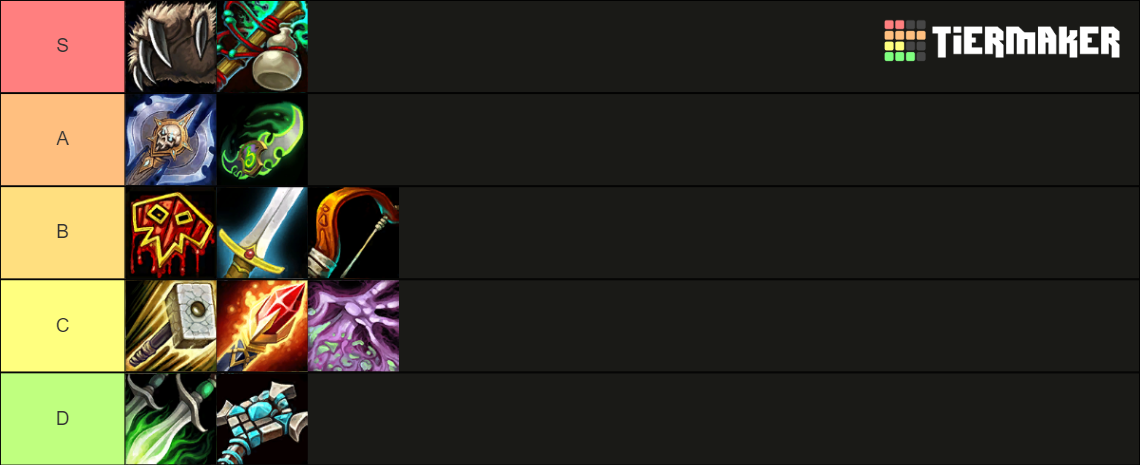 Warcraft Classes Tier List (Community Rankings) - TierMaker