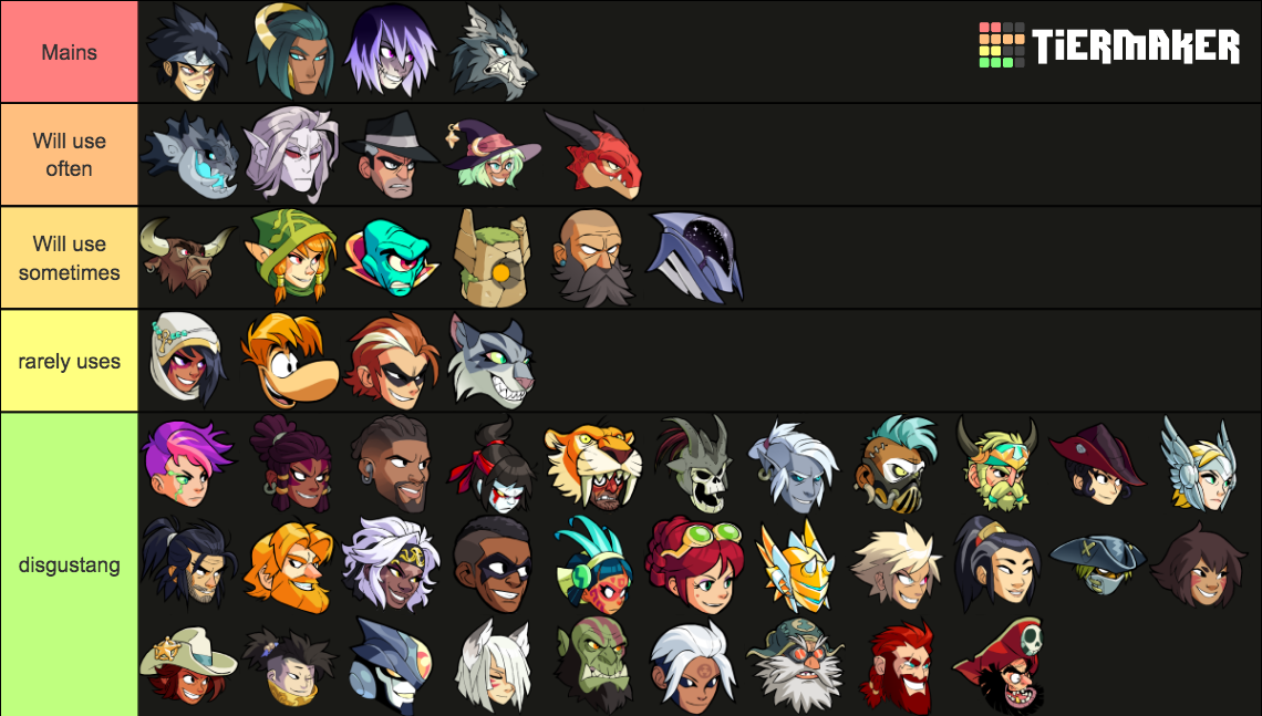 Recent Brawlhalla Tier Lists - TierMaker