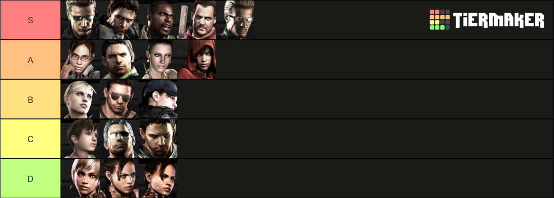 Resident Evil 5 mercenaries Tier List (Community Rankings) - TierMaker