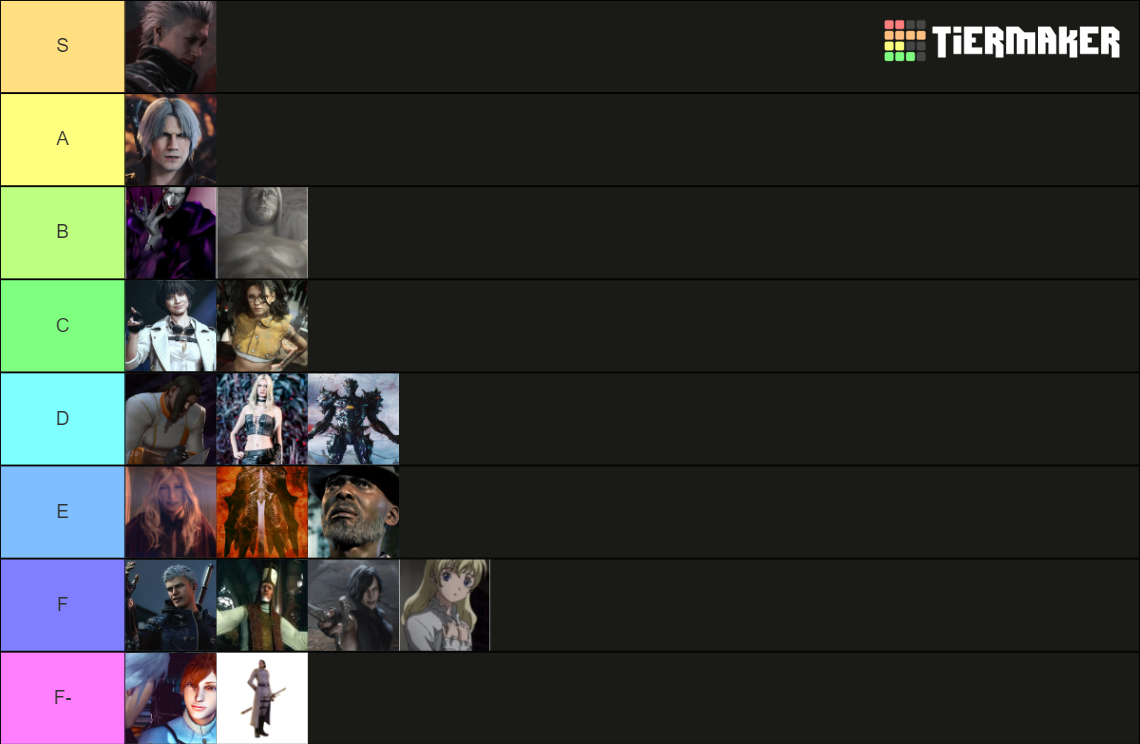 Devil May Cry Characters (Games) Tier List (Community Rankings) - TierMaker