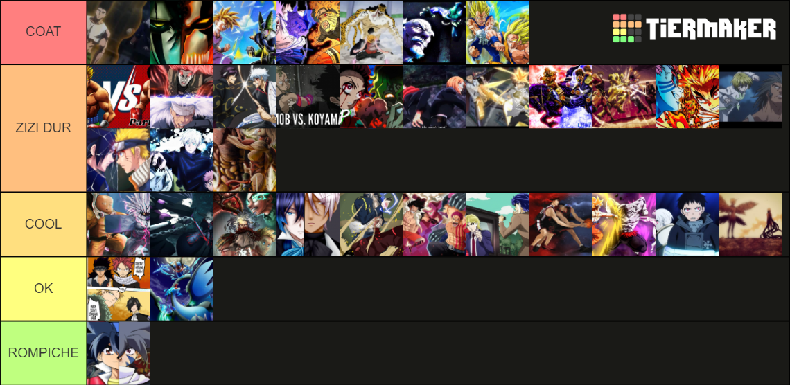 Combats hype shonen Tier List (Community Rankings) - TierMaker