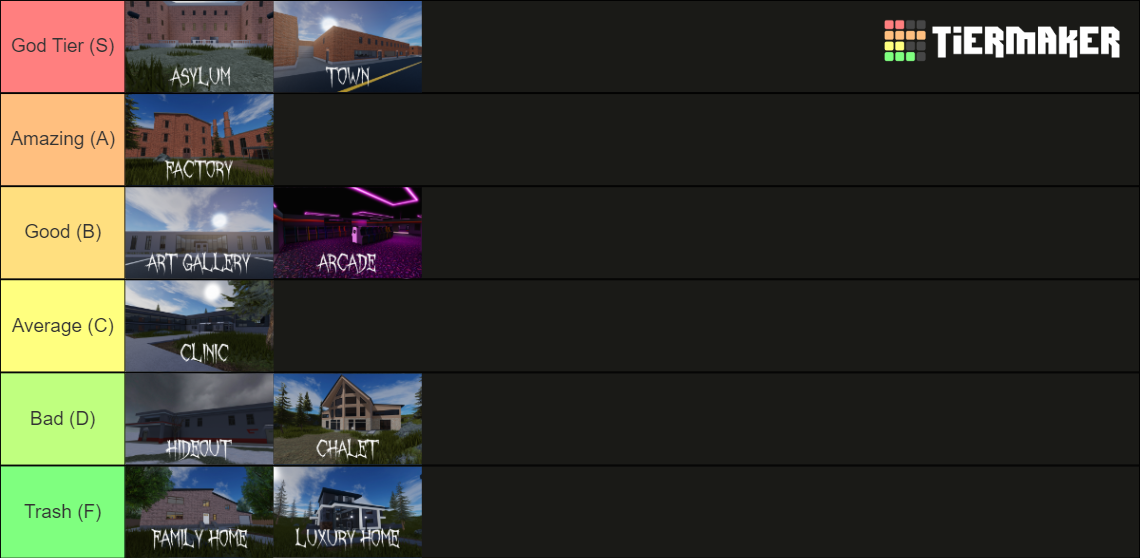 Roblox Specter 2.14 Maps Tier List (Community Rankings) - TierMaker