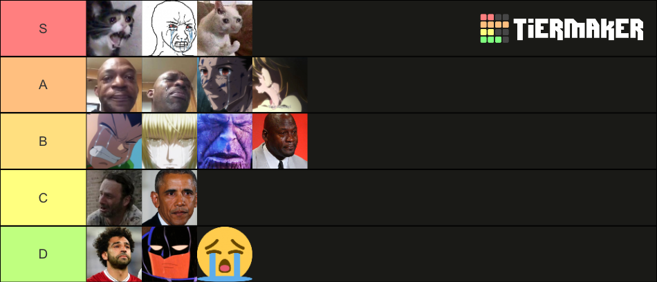 Top tear Tier List (Community Rankings) - TierMaker