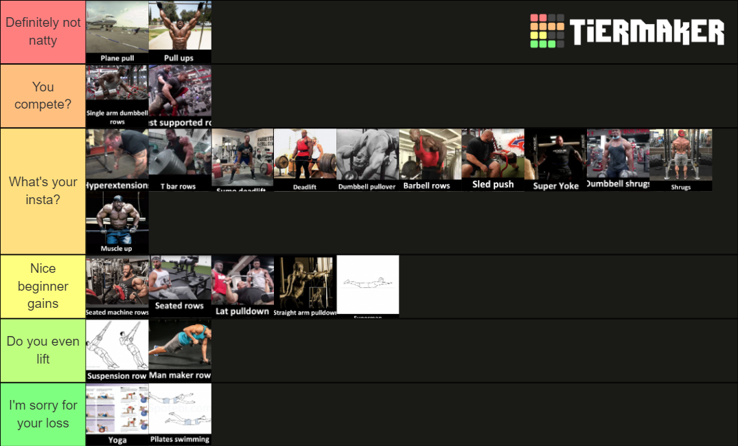 Back day Tier List (Community Rankings) - TierMaker