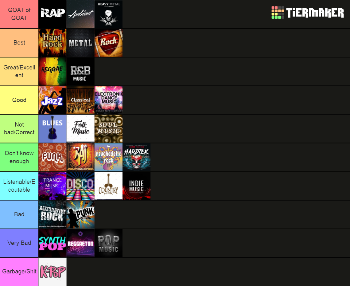 Music Genres Tier List (Community Rankings) - TierMaker