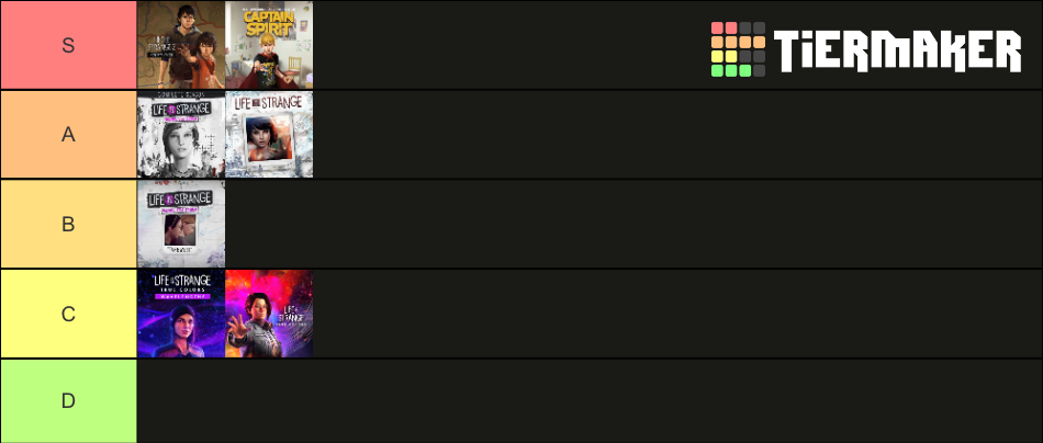 Life is Strange Tier List (Community Rankings) - TierMaker