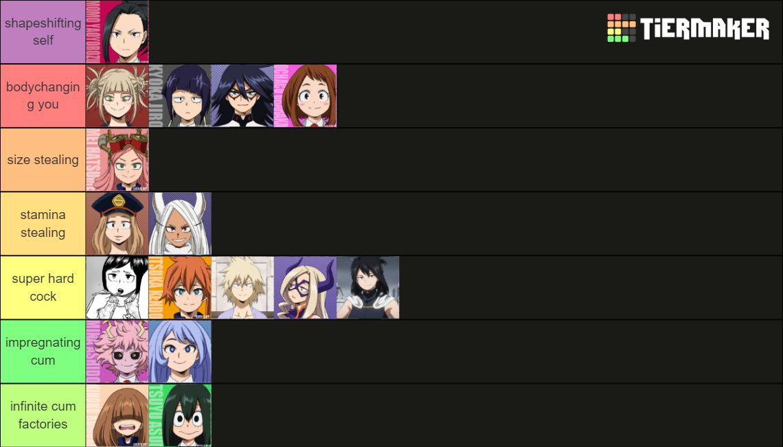 MHA - Female Character Writing Tier List (Community Rankings) - TierMaker