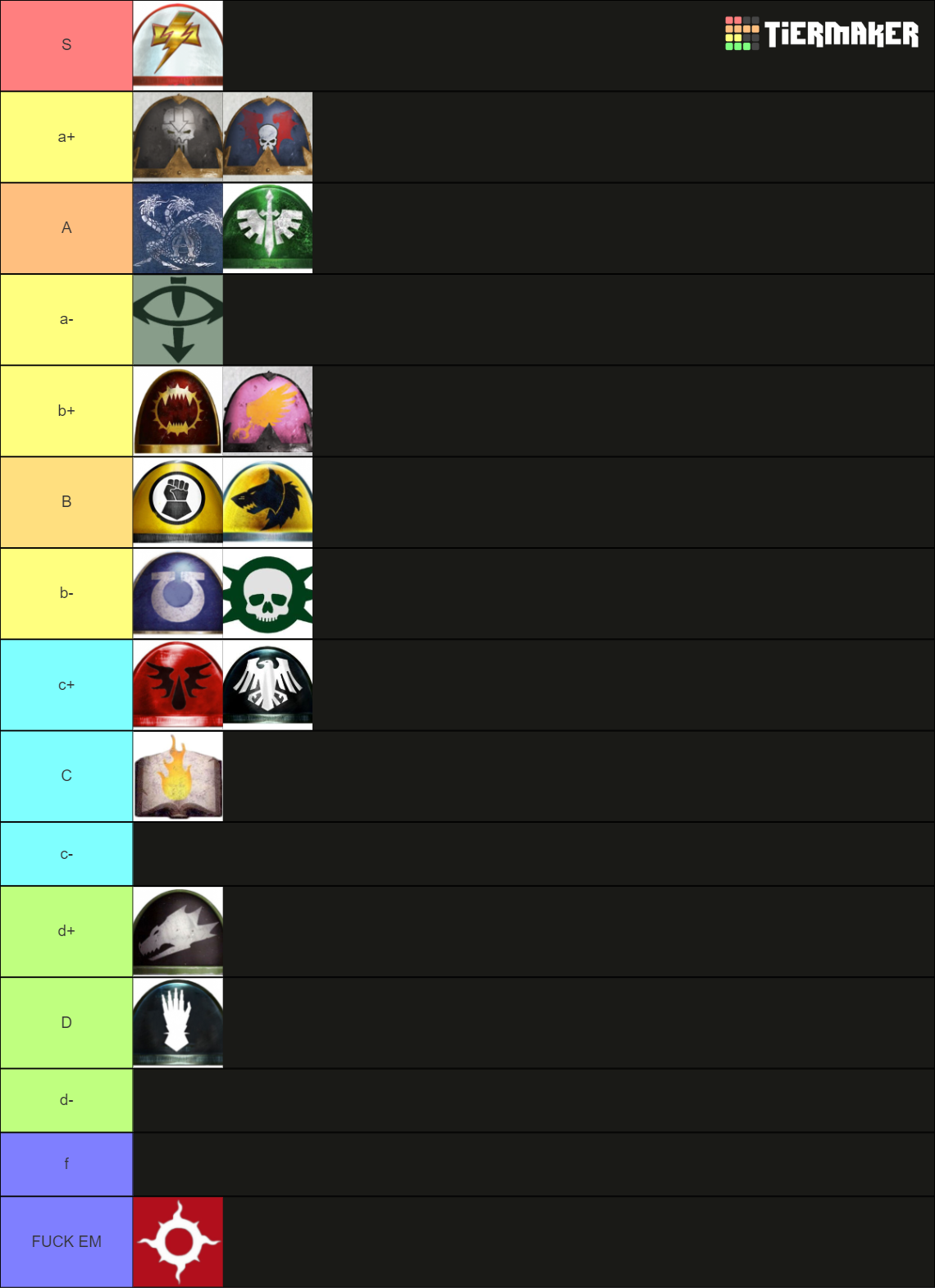 Space Marine Founding Chapters Tier List (Community Rankings) - TierMaker