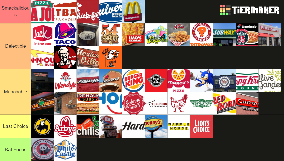 Fast Food/Restaurant Tier List (Community Rankings) - TierMaker