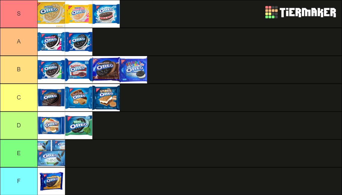 Oreo Flavours Tier List (Community Rankings) - TierMaker